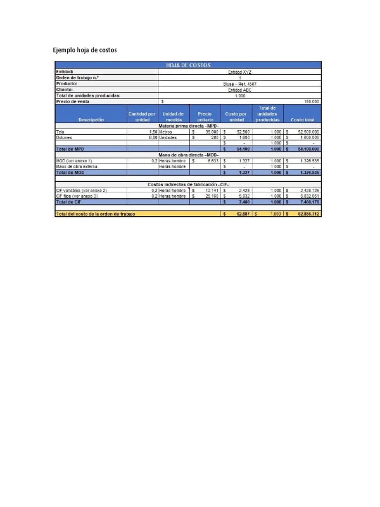 Ejemplo Hoja de Costos | PDF