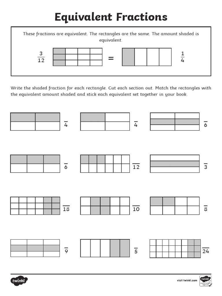 Year 3 Equivalent Fractions Worksheets Pdf