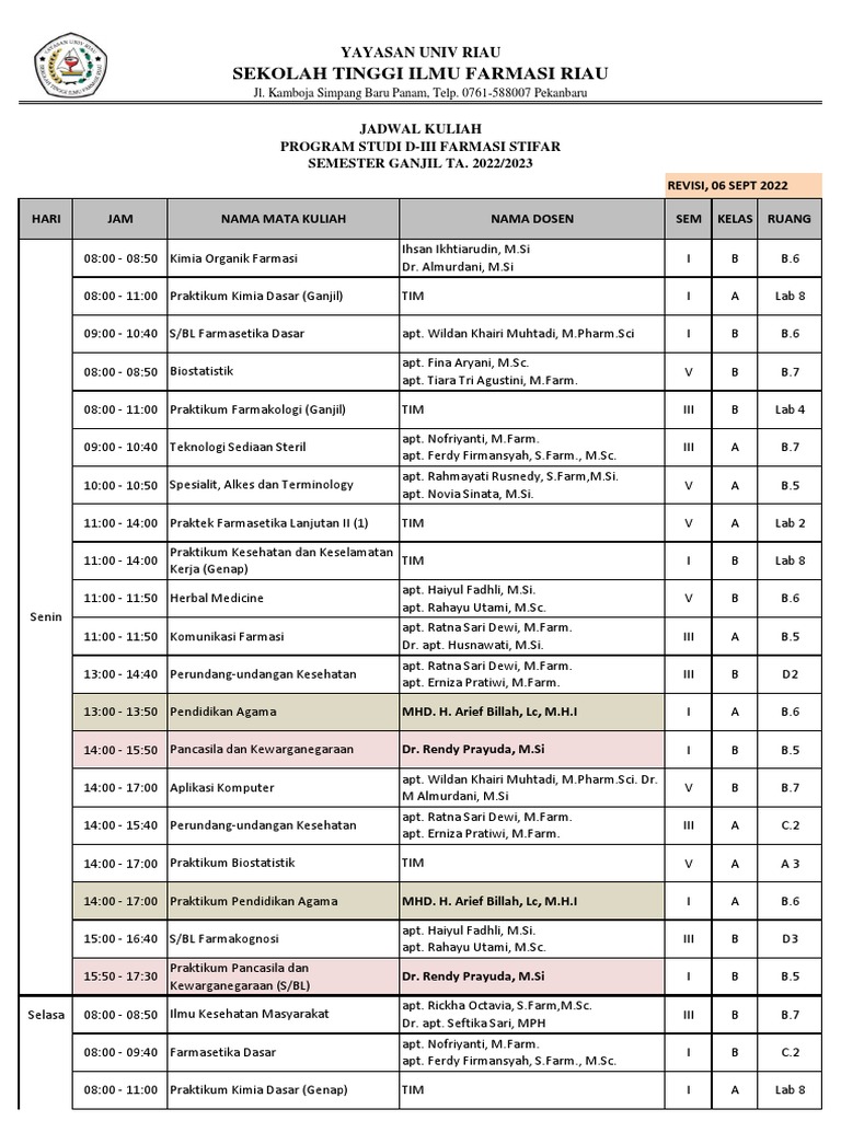 Jadwal Kuliah Ganjil 2022-2023 (Revisi Fix) | PDF