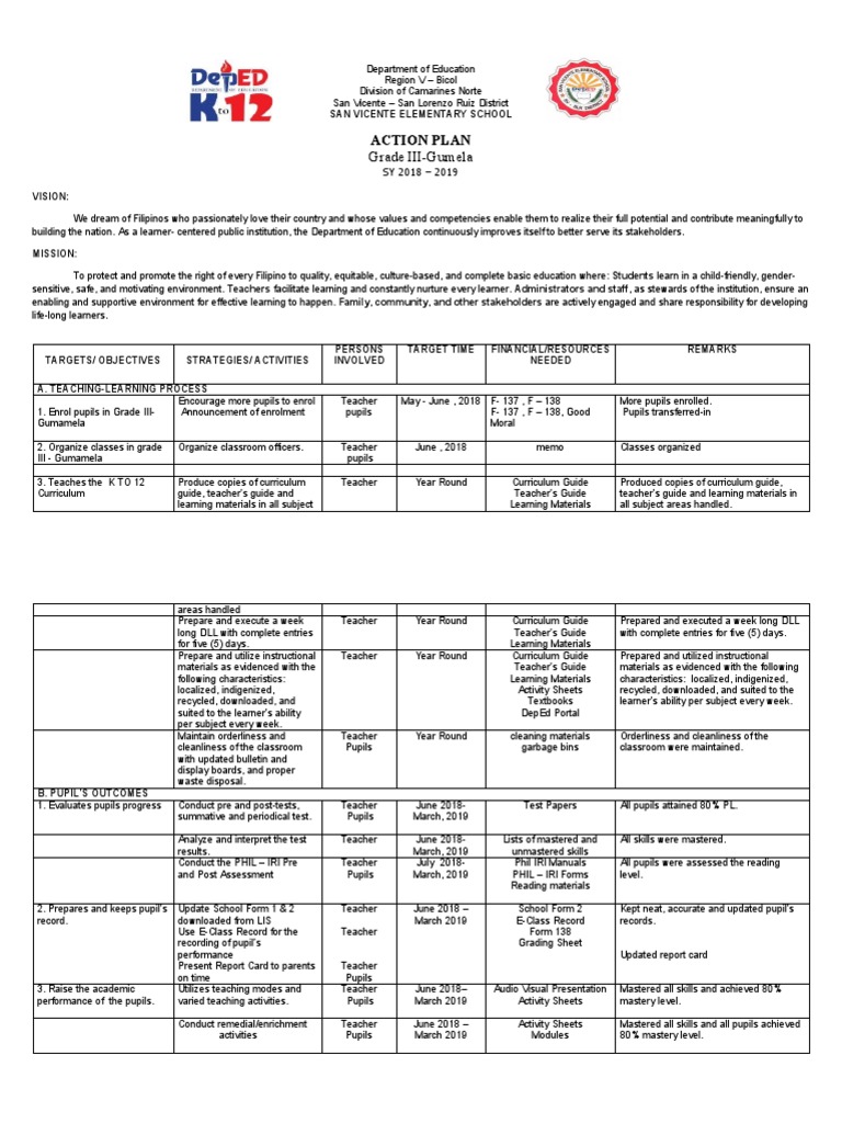 Action Plan 2018-2019 | PDF