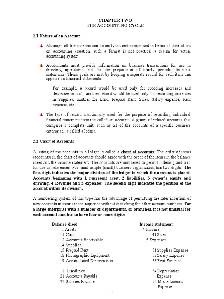 Chapter Two - Fundamentals of Acct | PDF