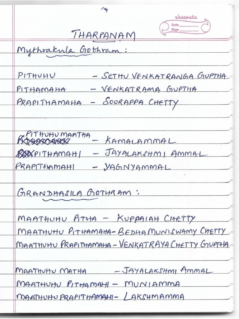 Amavasya Tharpanam Names | PDF