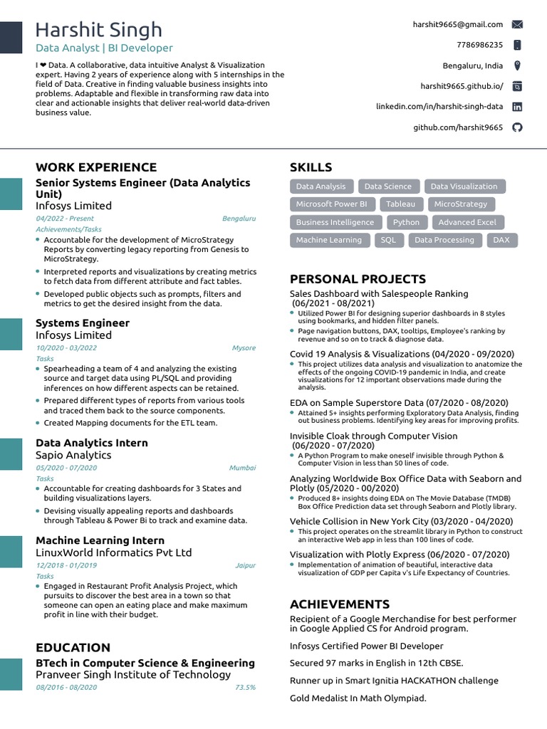 Harshit Singh Resume | PDF