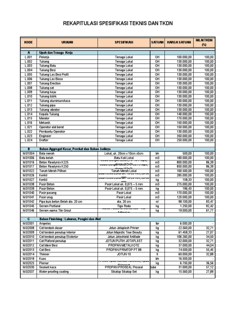 Rekap Spektek Dan TKDN | PDF