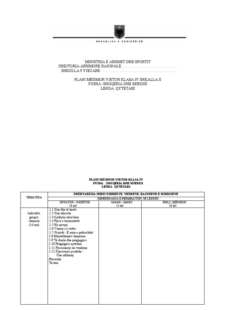 QYTETARIA 4 Plani Mësimor Vjetor | PDF
