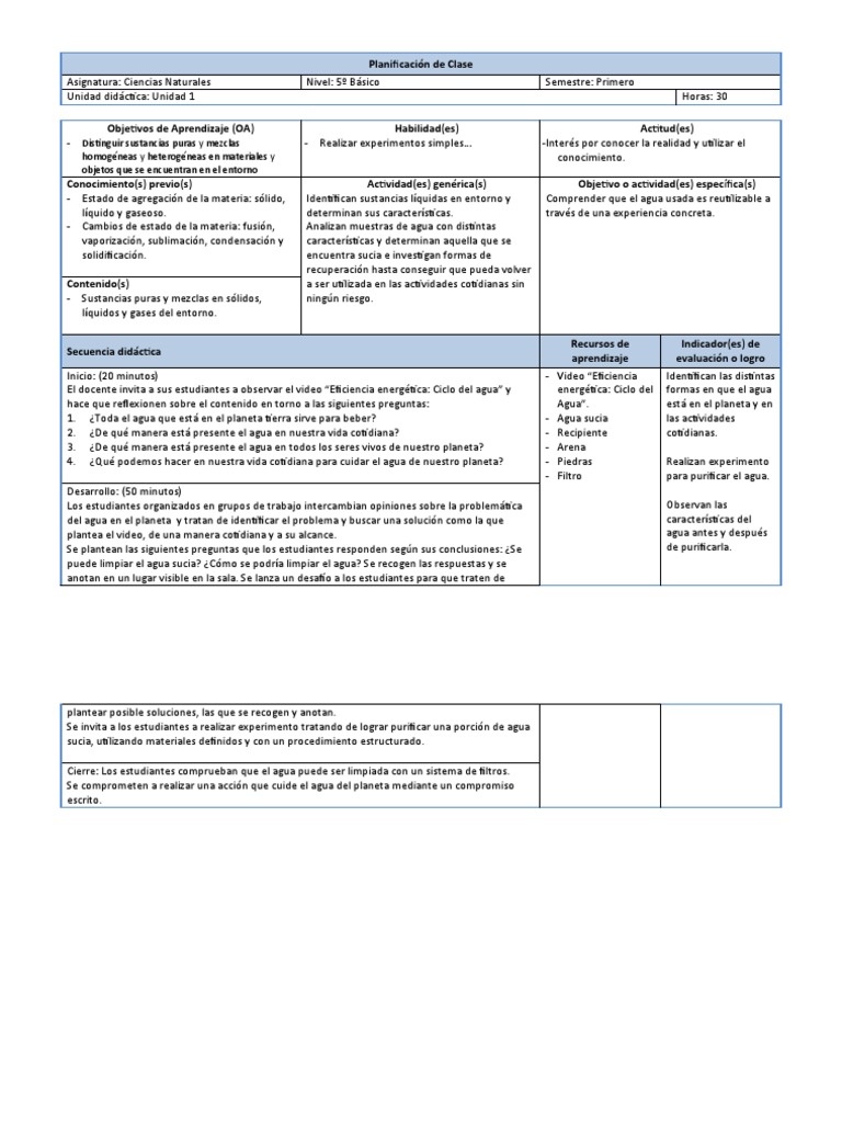 Planificacion de Clase de Ciencias Naturales | PDF