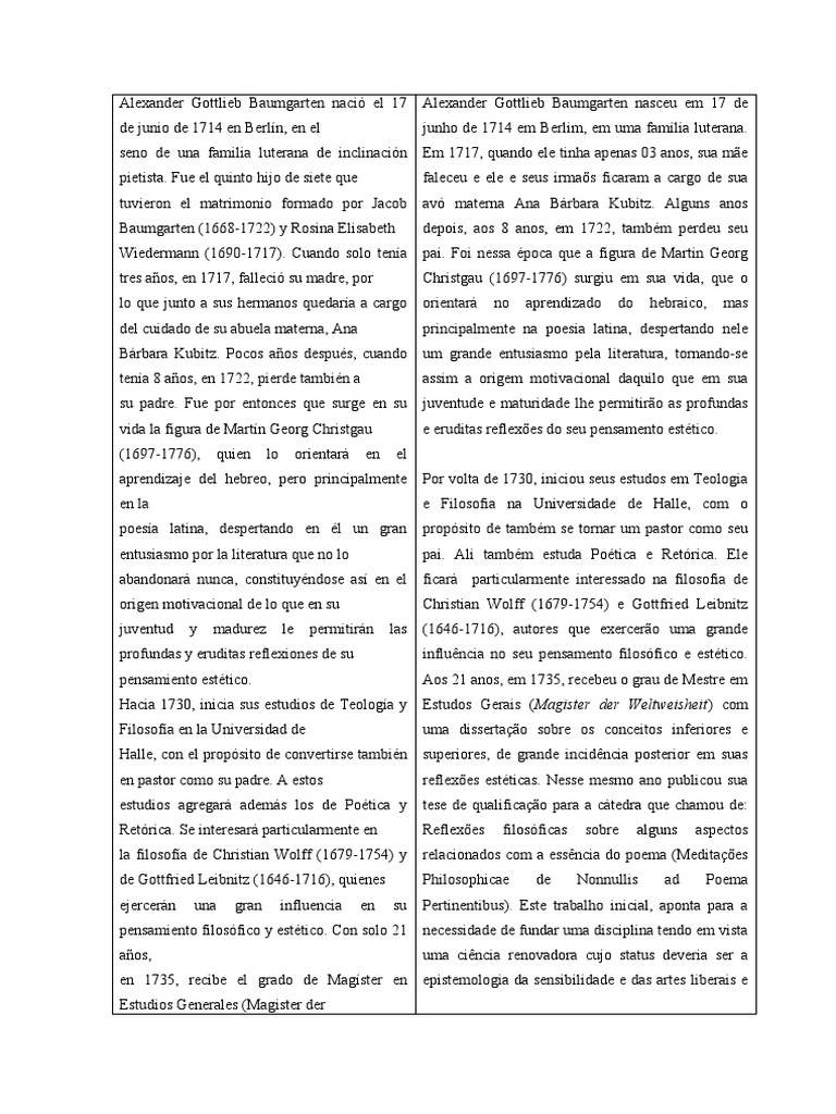 Biografia de Alexander Baumgarten | PDF | Poesia | Estética