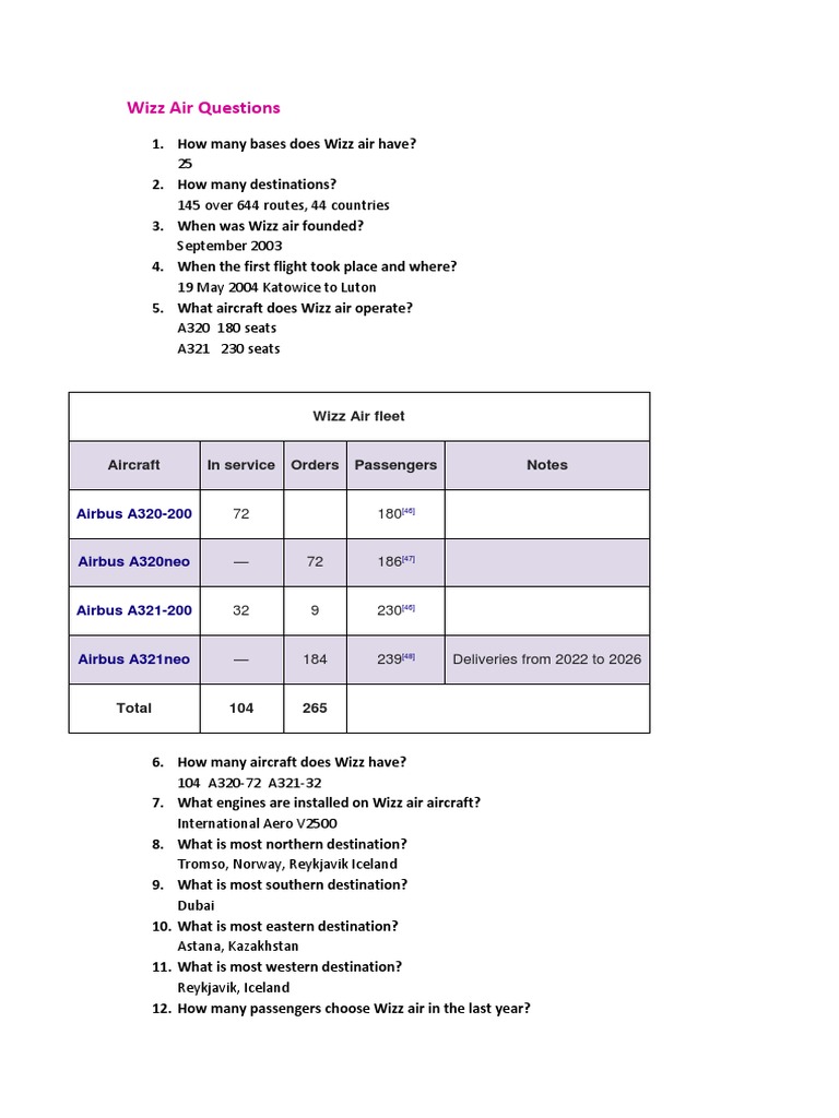 Wizz Air Questions | PDF | Internal Combustion Engine | Drag (Physics)