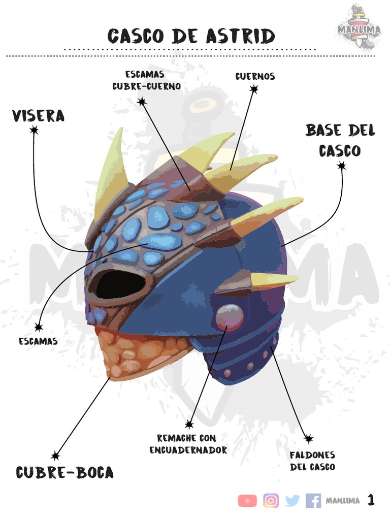 Instrucciones para Casco Astrid | PDF