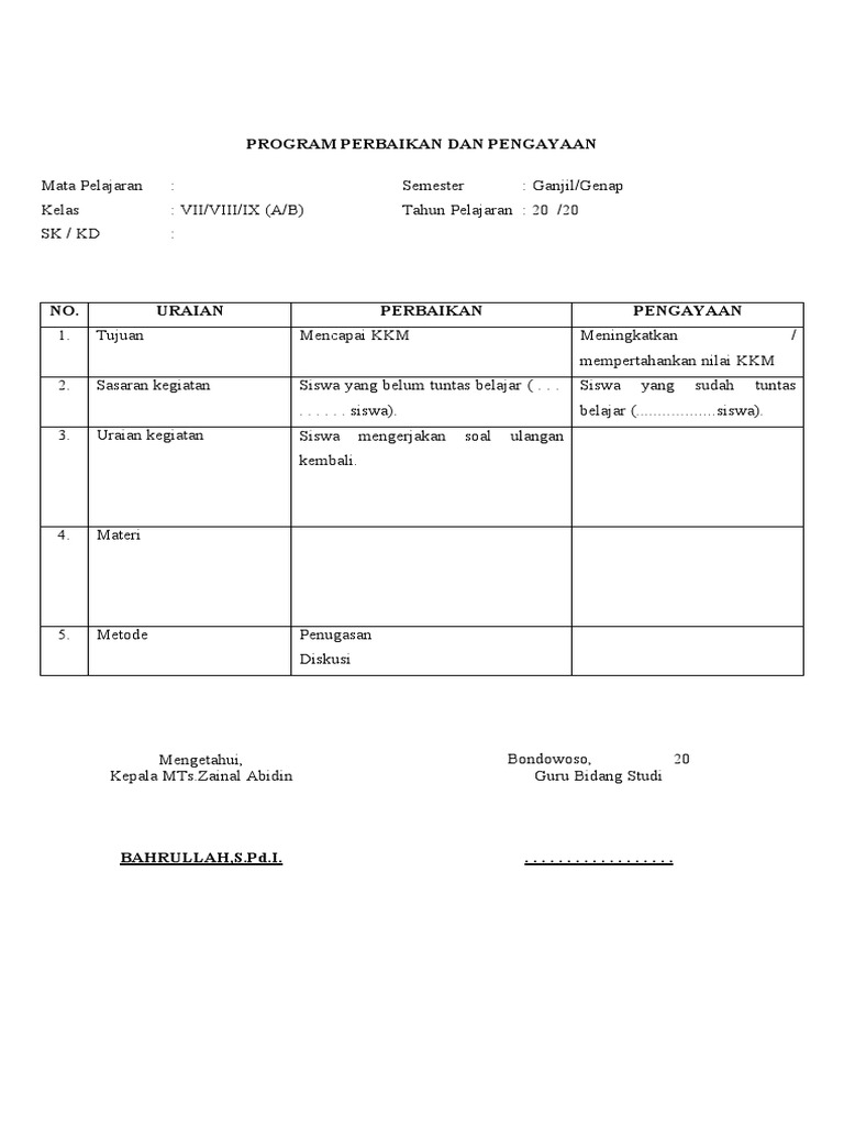 Program Perbaikan dan Pengayaan Siswa | PDF