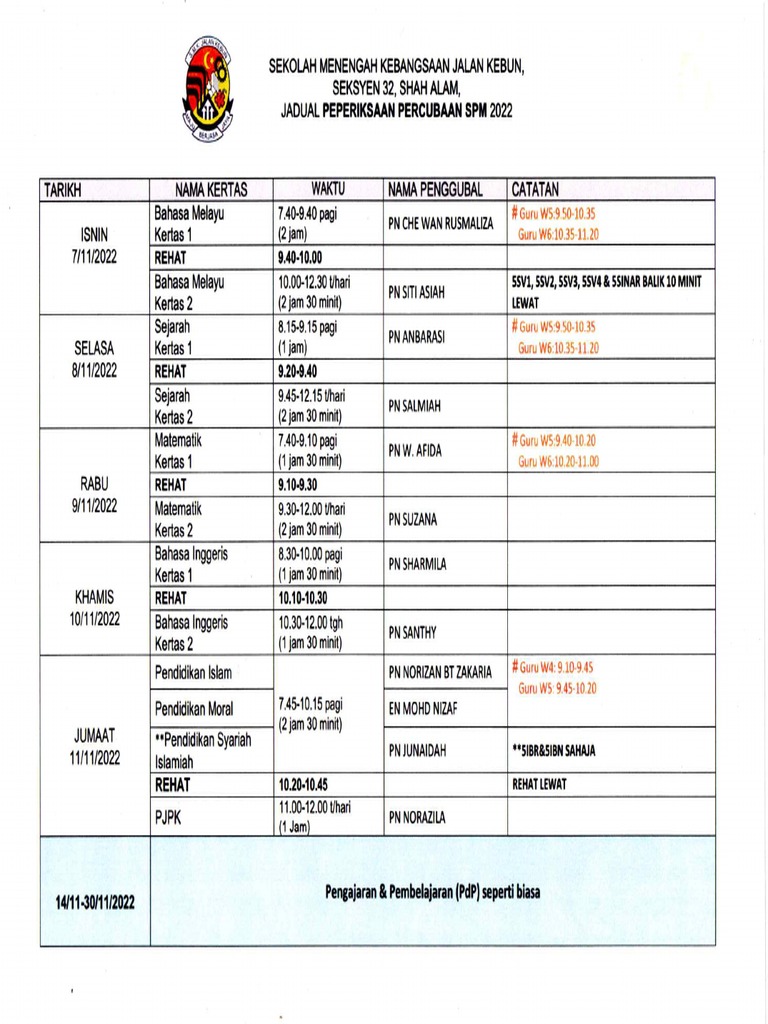 Jadual Percubaan SPM 2022 | PDF