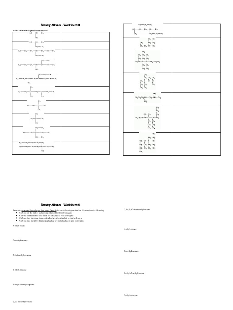 Alkanes Worksheet 1 2014 | PDF