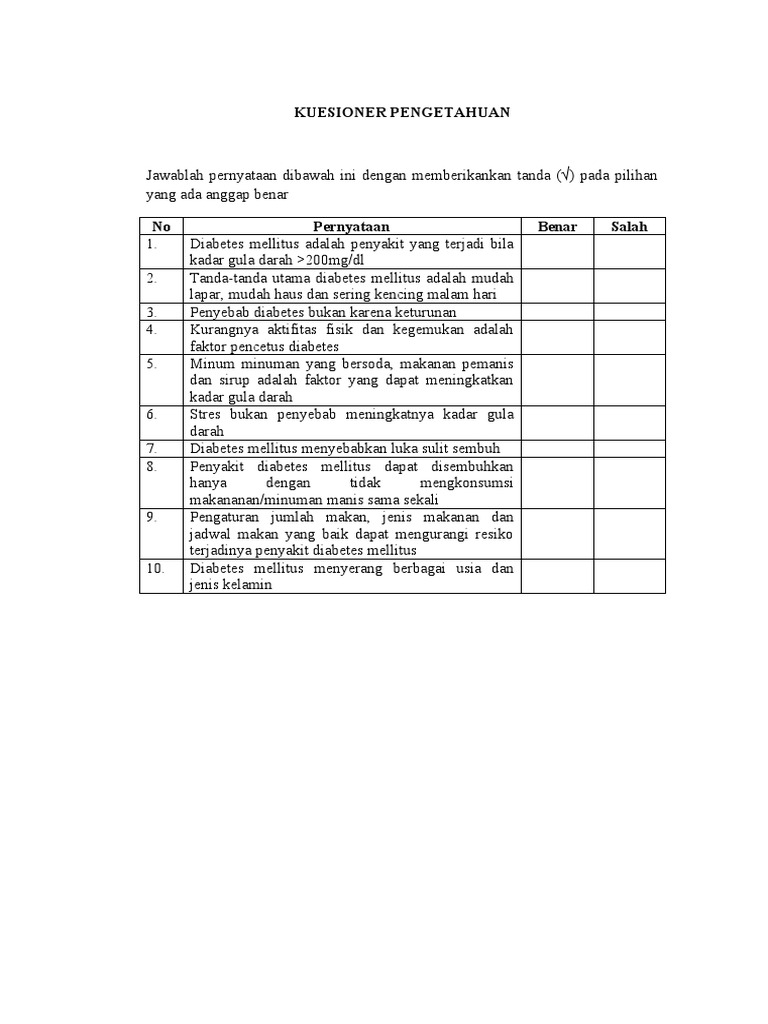 Kuesioner Pengetahuan, Sikap, Tindakan Dan Keluhan | PDF