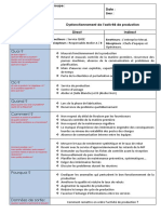 Jeu de Formation sur la Méthode 5S | PDF