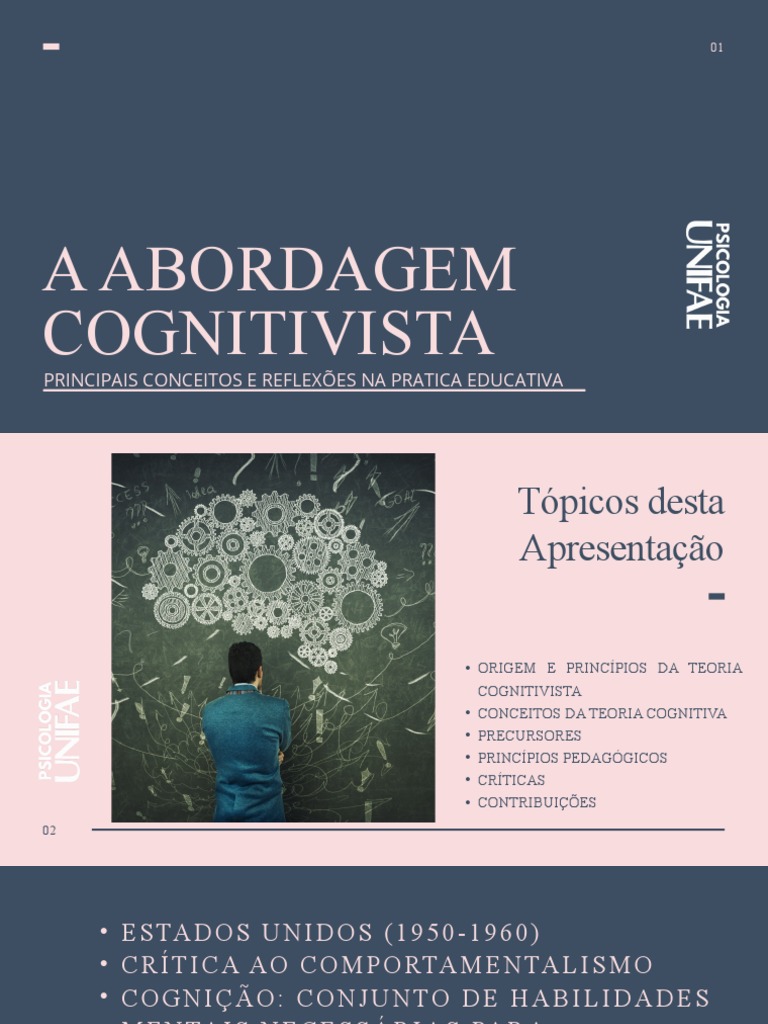 Teoria Cognitivista na Prática Educativa | PDF
