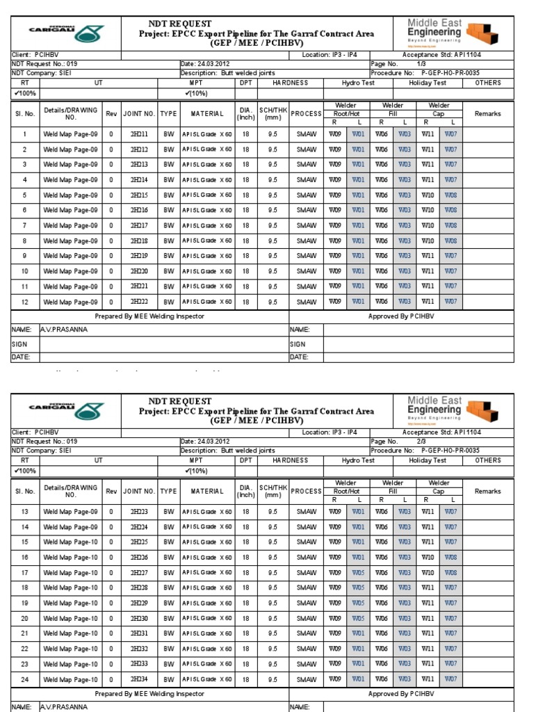 NDT Request Form - 19 | PDF