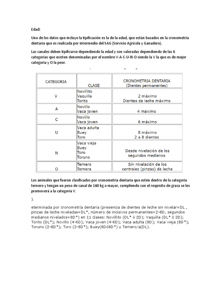 Tipificacion Edad | PDF