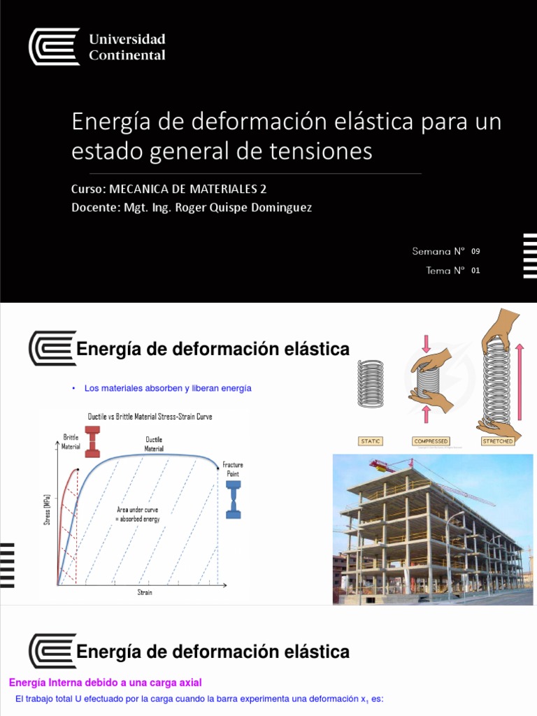 Energía de deformación elástica para estado general de tensiones | PDF | Viga (Estructura ...