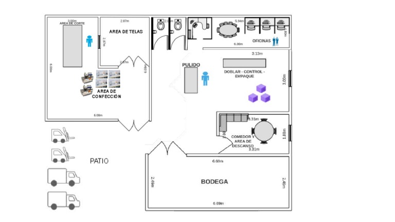 Plano Empresa Textil | PDF