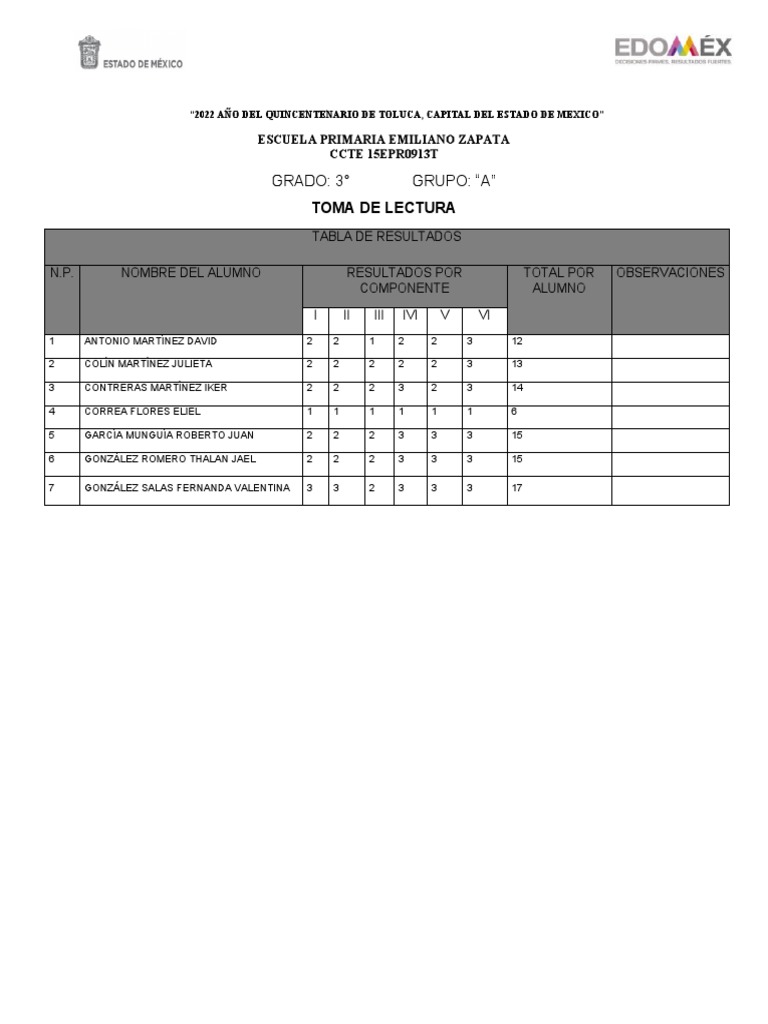 Registro Sisat | PDF
