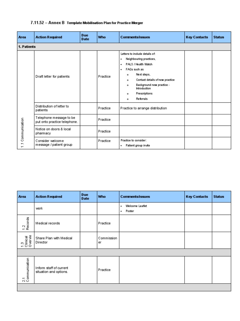 1 Template Mobilisation Plan Practice Merger 1 | PDF | General ...