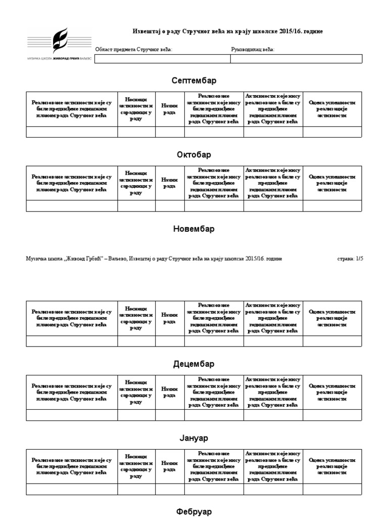 Izvestaj o Radu Strucnog Veca | PDF