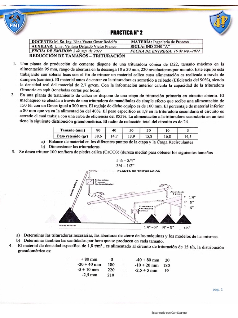 PRÁCTICA N°2 Ii2022 | PDF