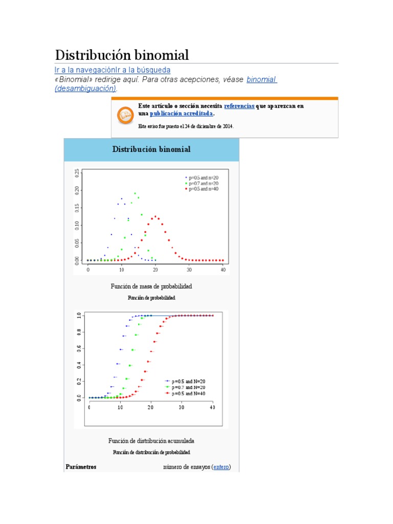 Distribución Binomial | PDF | Matemáticas | Métodos matemáticos y cuantitativos (economía)