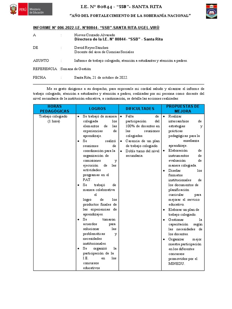 Informe de Trabajo Colegiado | PDF | Método de enseñanza | Maestros