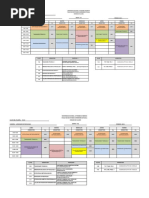 Plan de Estudios - Psicología SUAyED | PDF | Sicología | Psicología clínica