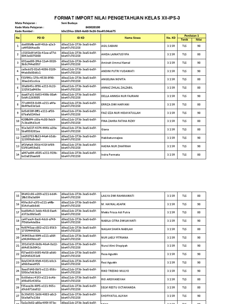 F Peng Seni Budaya XII-IPS-3 | PDF