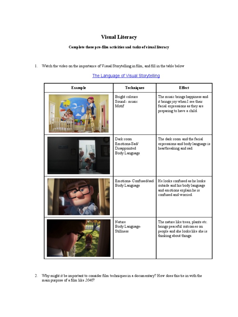 Visual Literacy Activities for 2040 Film | PDF | Body Language ...
