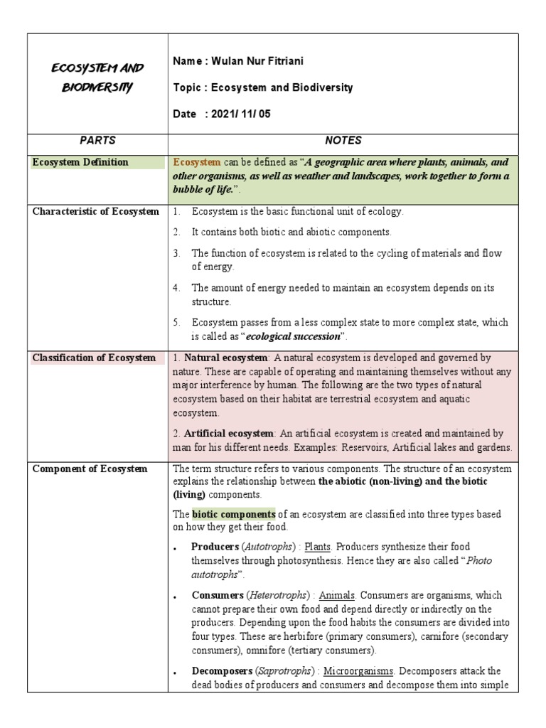 Ecosystem Notes | PDF