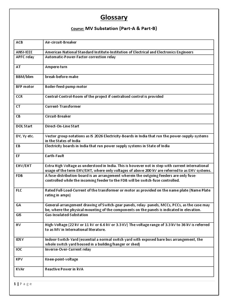MV Substation Glossary Guide | PDF | Transformer | Electrical Substation