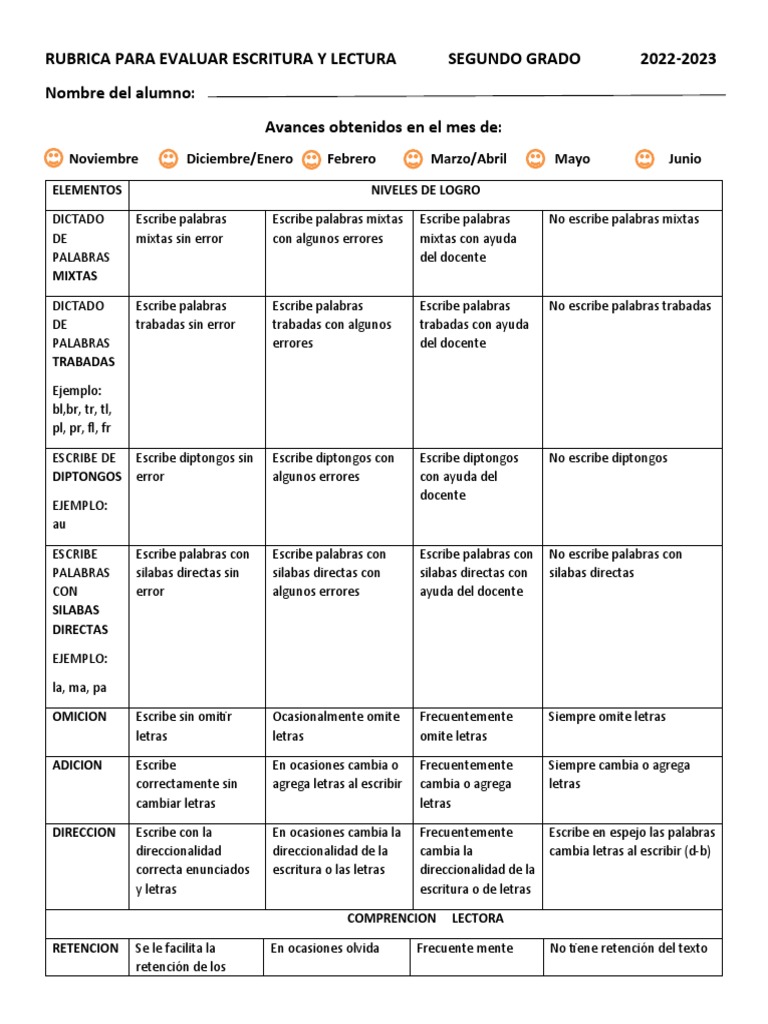 Rubrica para Evaluar Escritura y Lectura Segundo Grado 2022 | PDF