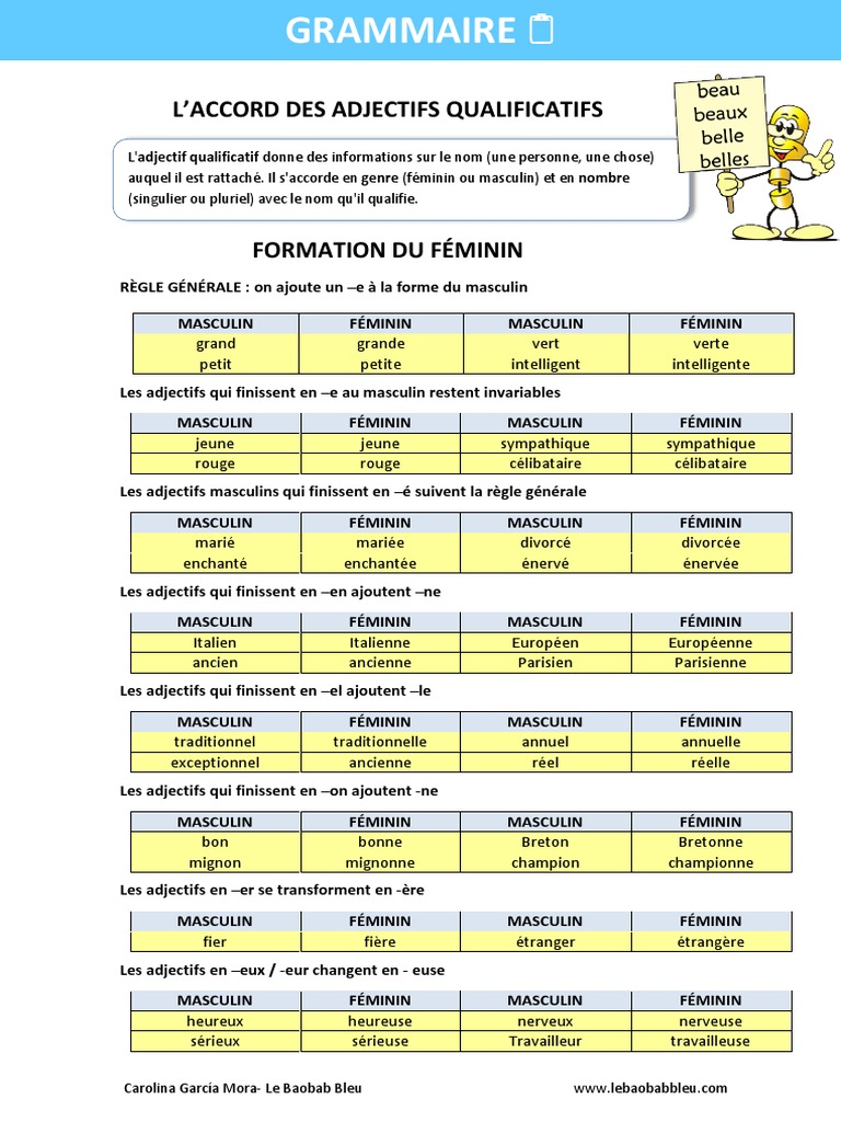 Accord des adjectifs qualificatifs | PDF | Genre grammatical | Nombre ...
