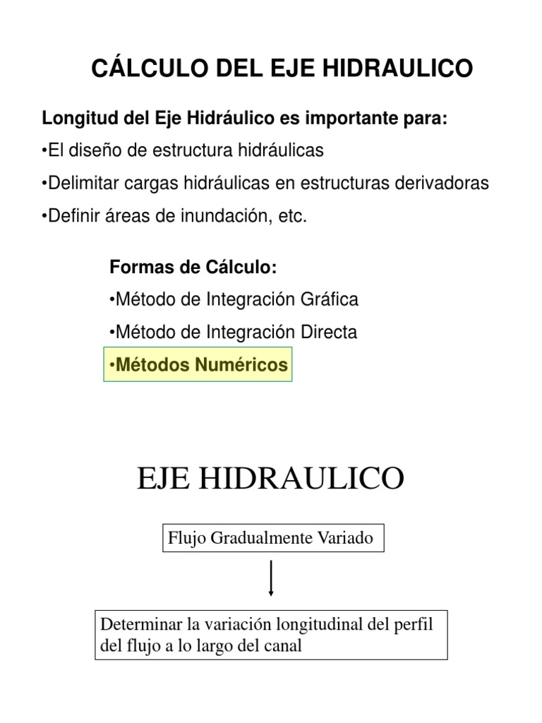 Calculo Del Eje Hidraulico (FGV Planilla Excel) | PDF | Integral