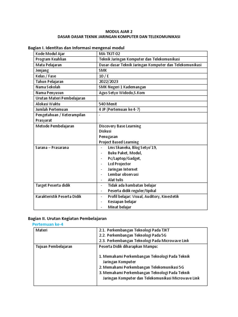 Bagian I. Identitas Dan Informasi Mengenai Modul: Modul Ajar 2 Dasar ...