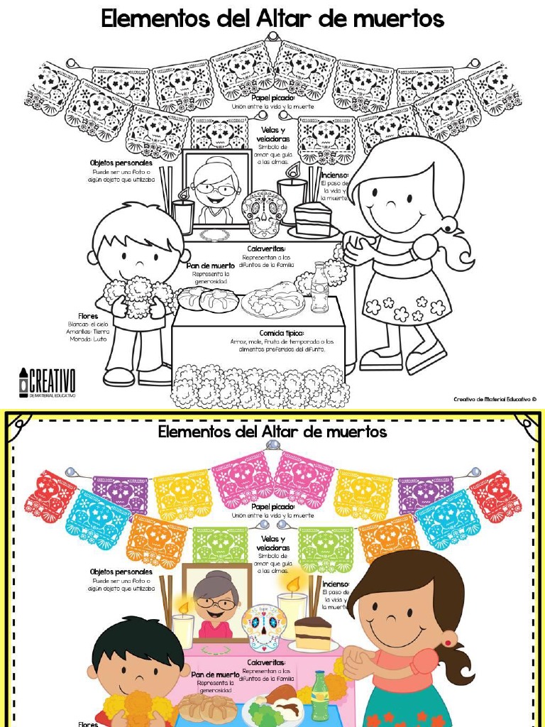 Elementos Del Altar de Muertos | PDF