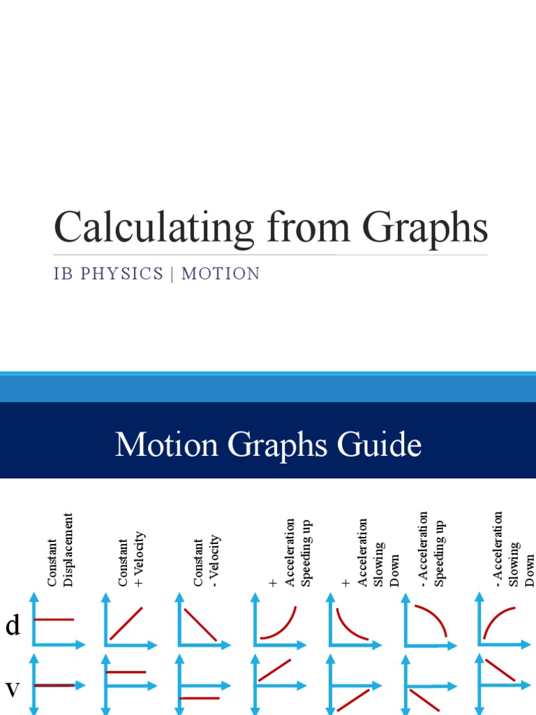 Motion 5 Calculating From Graphs 1 | PDF