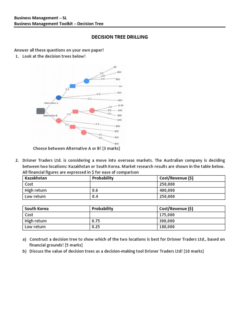 BM - Decision Tree - SL | PDF | Recession | Forecasting