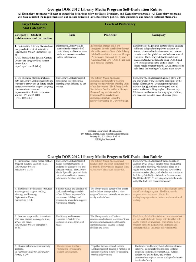 Library Media Program Rubric Pdf