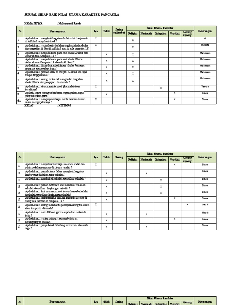Angket Sikap Siswa 2022 | PDF