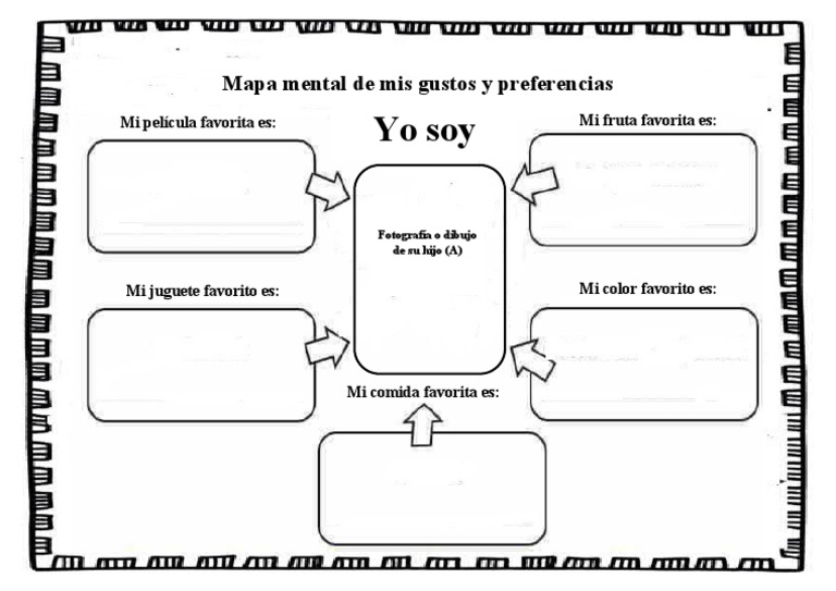 Mapa Mental de Mis Gustos y Preferencias | PDF