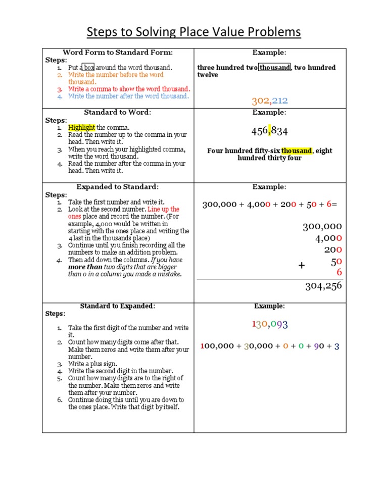 Place Value Problem Solving Guide | PDF | Encodings | Lexicology