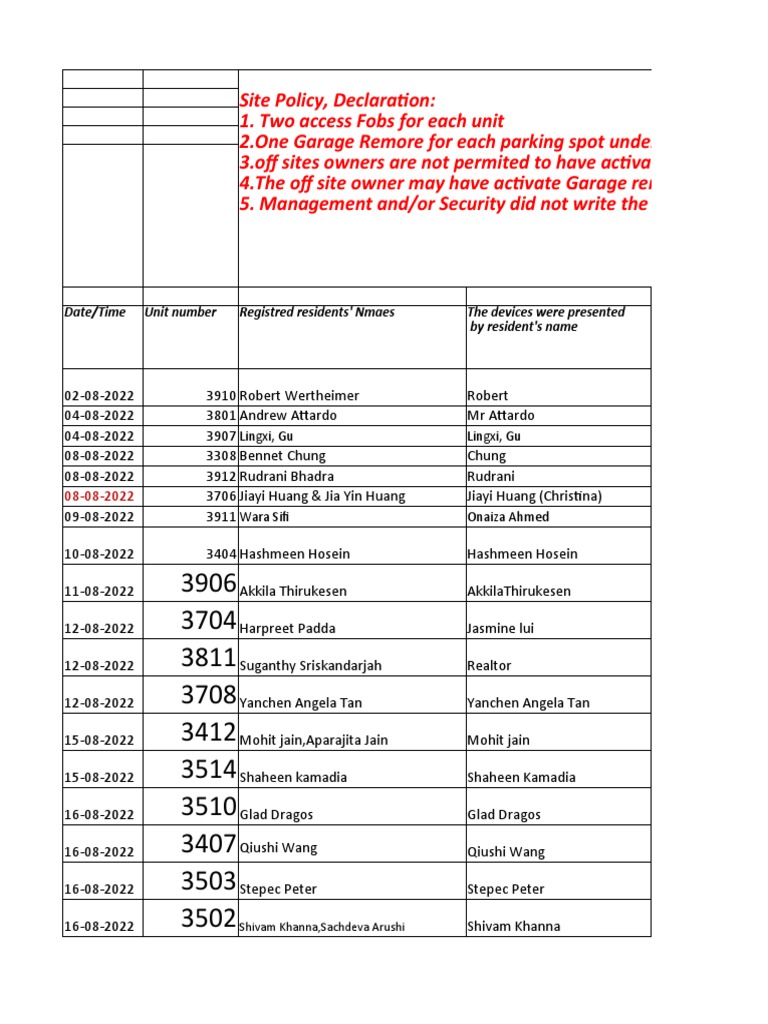18 Yonge - Fob Audit List | PDF