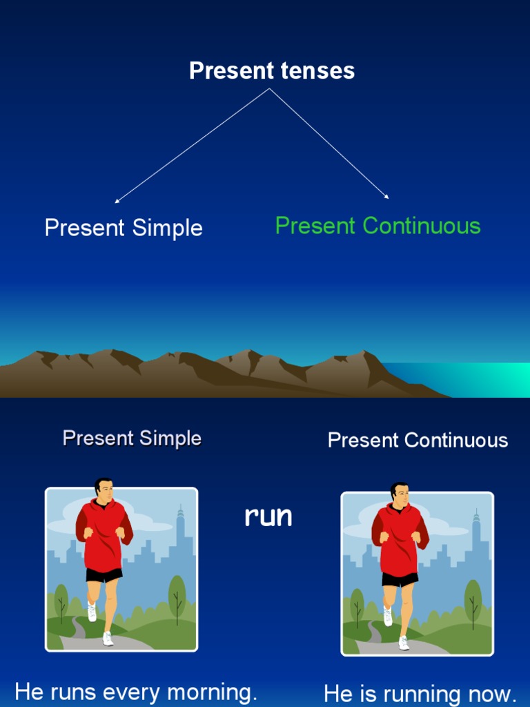 Present Tenses Fun Activities Games Grammar Guides - 11519 | PDF ...