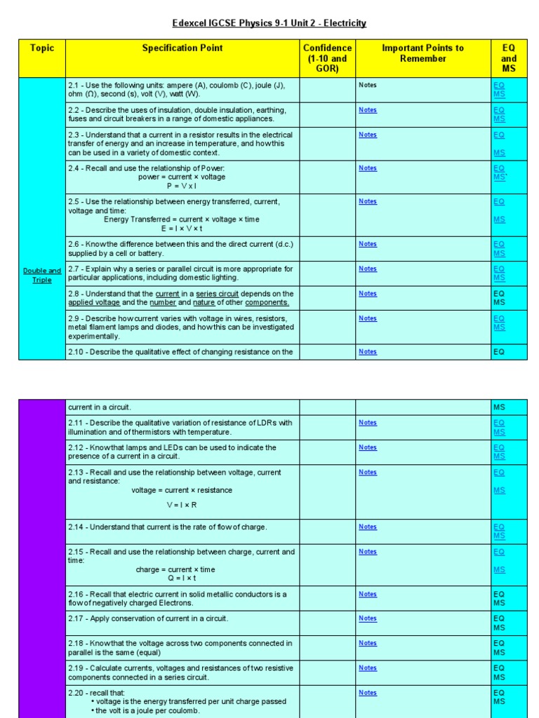 9-1 Edexcel IGCSE Physics Unit 2 - Electricity STUDENT SHEET | PDF