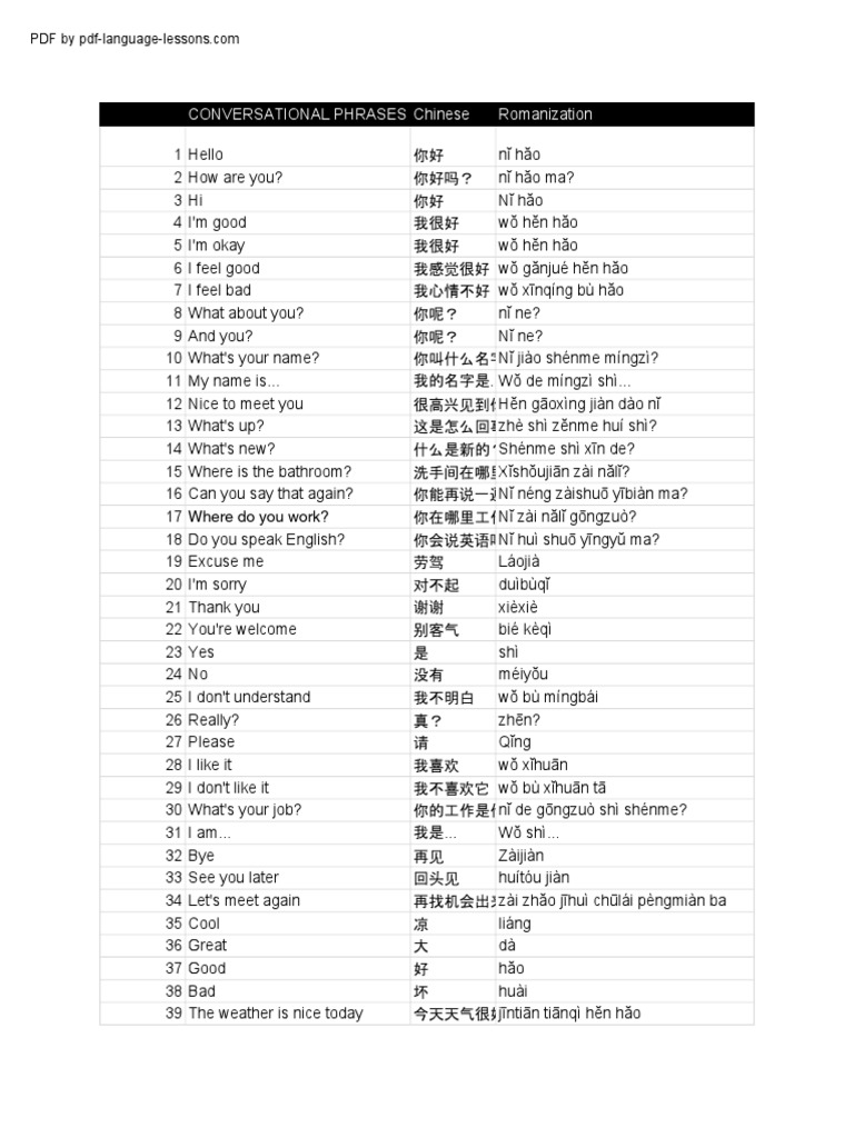 Conversation Phases Mandarin | PDF