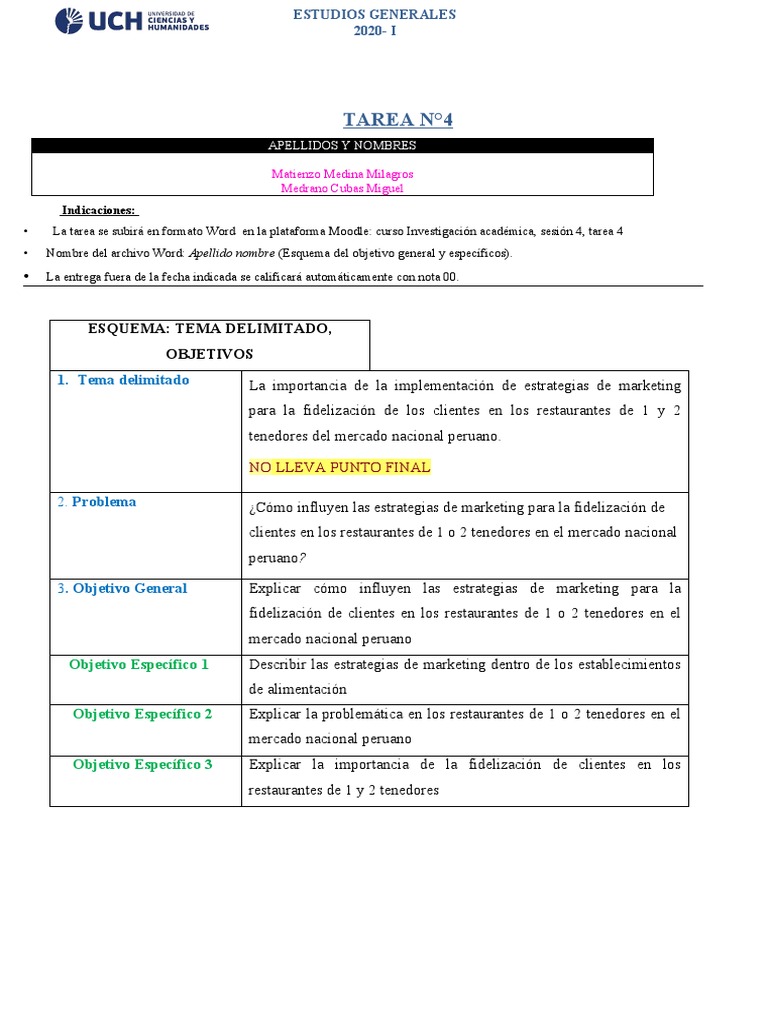 Tarea 4 | PDF | Crecimiento personal y profesional | Negocios